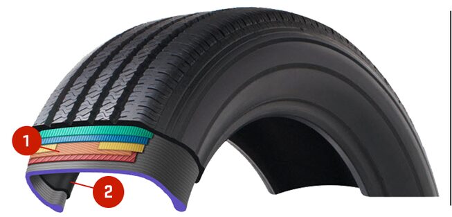 Tire Information and Tire Replacement | GMC Certified Service