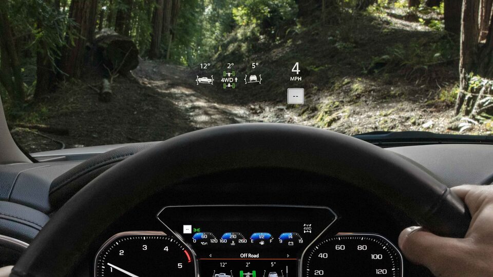 Model Details | 2022 GMC Sierra AT4 | Off-Road Truck